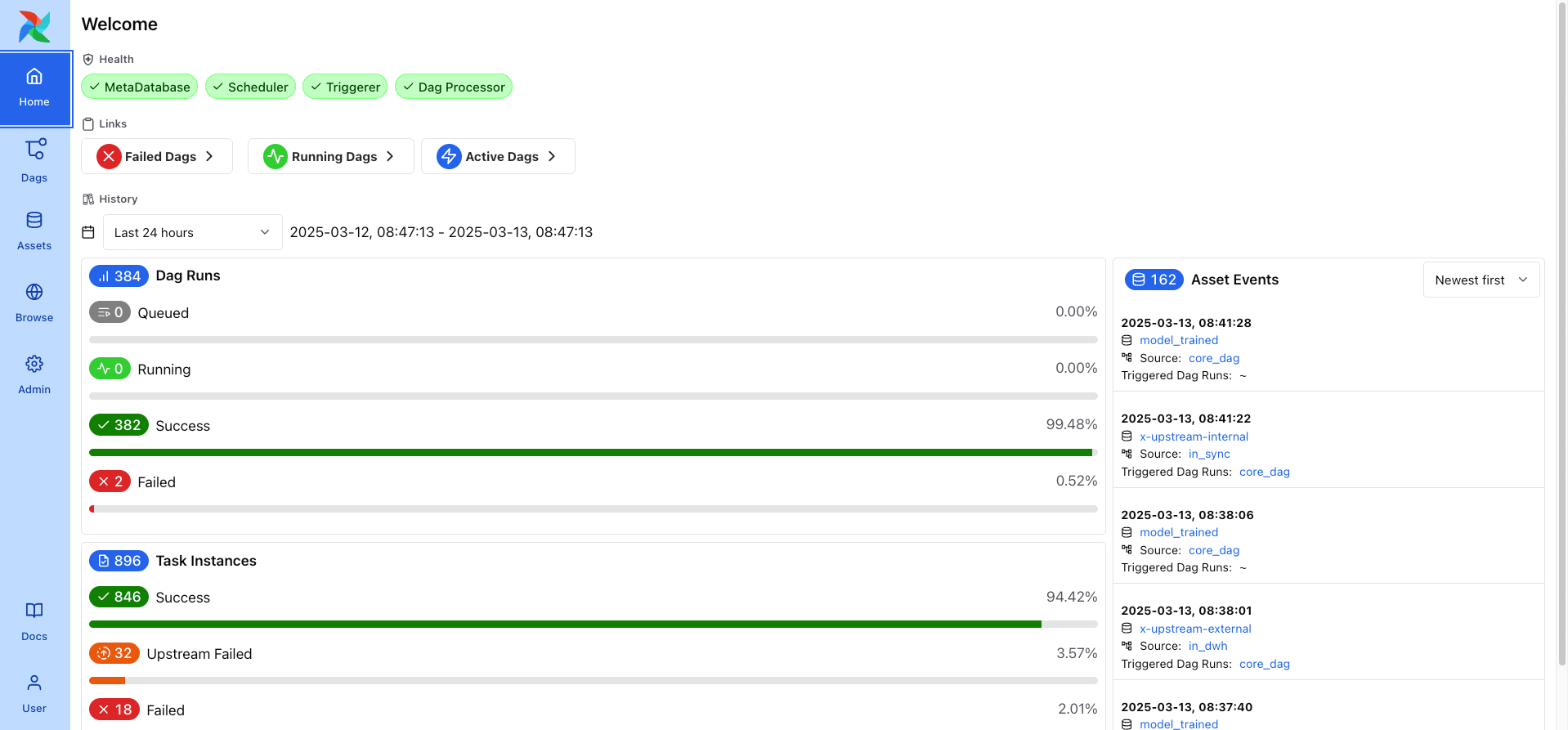 Introducing Apache Airflow® 3 The Most Significant Release In Airflow