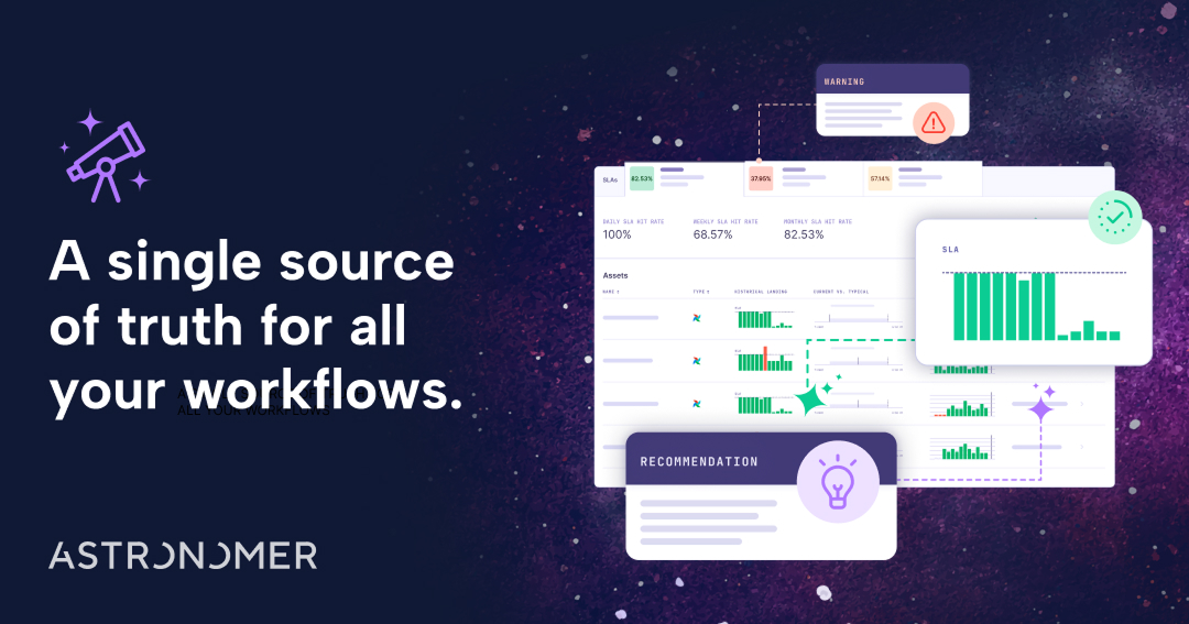 Astro Observe Public Preview | Request Access