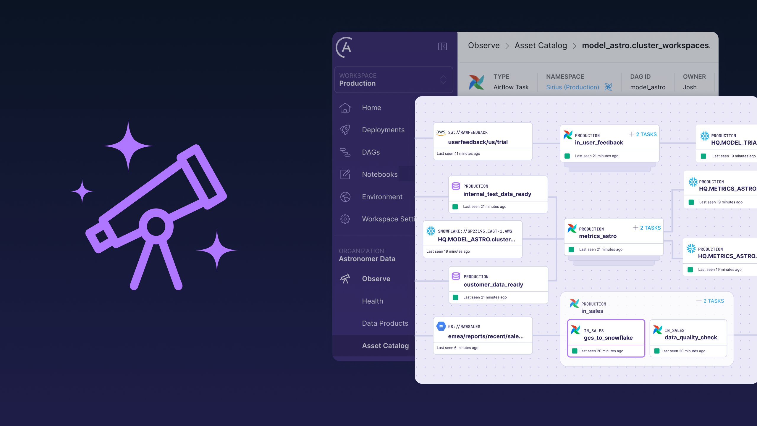 Introducing Data Quality in Astro Observe: The Orchestration-First Approach to Reliable Data